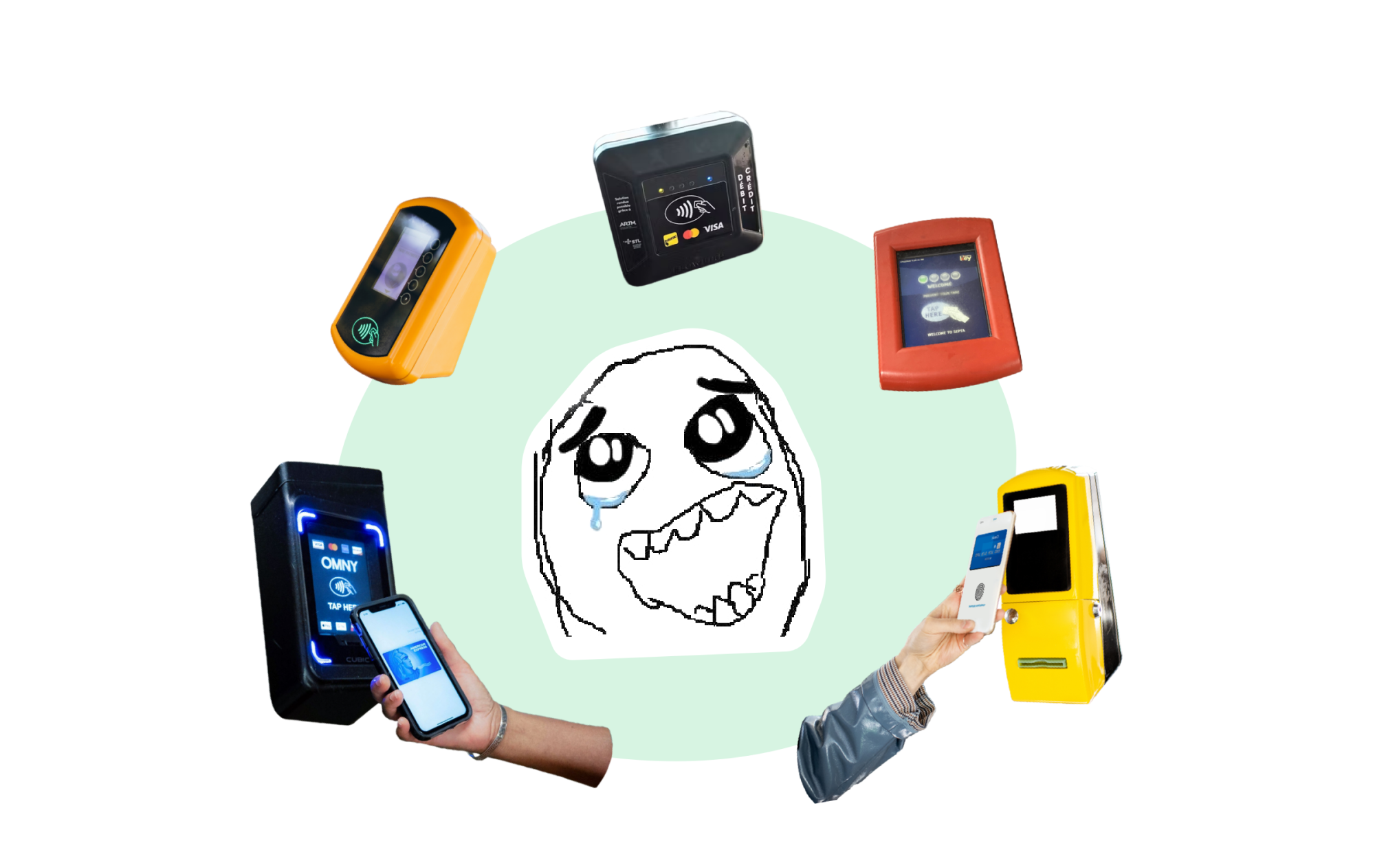 We're solving public transit’s “how do I pay?” question once and for ...